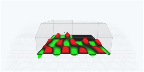 Room Impulse Response · Github Topics · Github