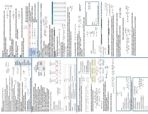 Statistics Finals Cheat Sheet Chapter 8 Population Means Confidence