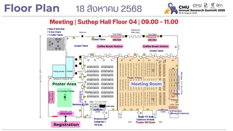 Cmu Annual Research Summit Cmuars2025 Cmu Annual Research Summit Cmuars2025