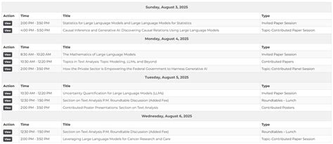 Discussion View Thread Statextanalysissection