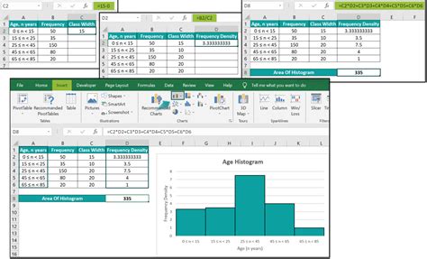 Histogram Formula Definition Examples Uses How To Use