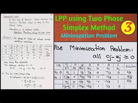 Two Phase Simplex Method: Minimization Problem||Example 3||LPP ...