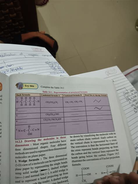Complete Table 141 Representation Of Structural Formulas Dash Formul