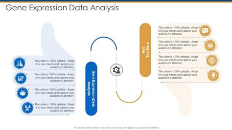 Gene Expression Data Analysis In Powerpoint And Google Slides Cpp PPT Template