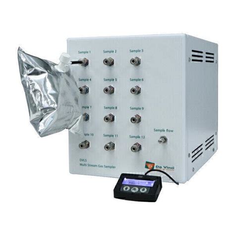 Abhijit Nitsure On Linkedin Automated Sample Introduction Of Gas Samples With The Multi Stream Gas…