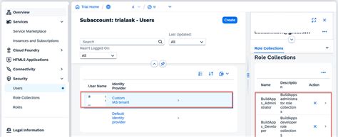 Solved Sap Build Apps Access Denied Sap Community