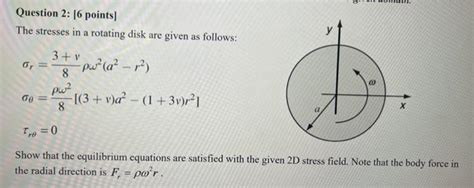 solved the stresses in a rotating disk are given as follows