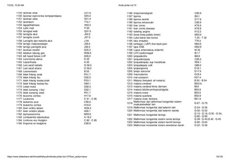 Kode Pintar Icd 10docx Kode Pintar Icd 10docx