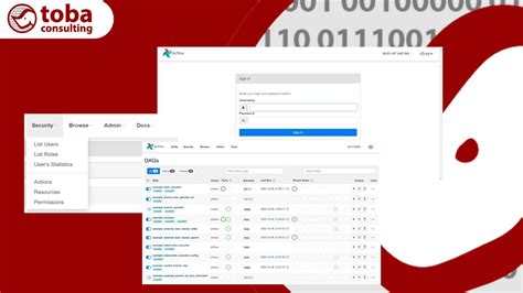 Mendalami Tampilan Dags Main Page Dan Fungsionalitas Utama Toba Consulting Services