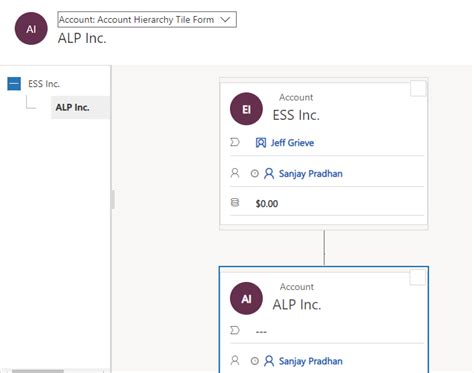 Import Related Entity Records Using Data Import In Dynamics 365 Ce