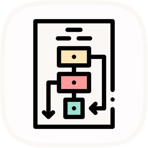 Specflow Playground Learn And Practice C Behavior Driven Development