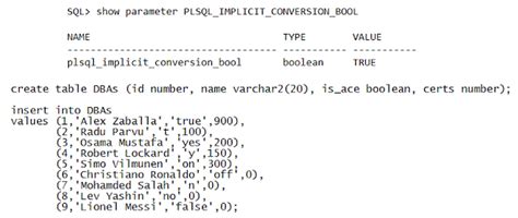 Some New Plsql Features In Oracle Database 23c Db Exam Study