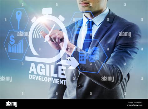 Concept Of Agile Software Development Stock Photo Alamy