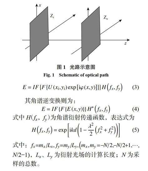 迭代相位恢复算法matlab仿真程序相位恢复算法在仿真与实验上的研究 Csdn博客