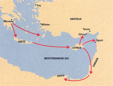 How Did The Philistines Get To Canaan One By Sea The Bas Library