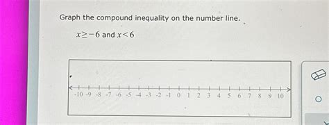 graph the compound inequality on the number line x≥ 6