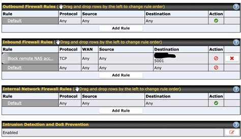 inbound firewall rule s not working peplink balance peplink community