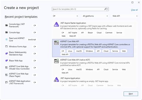 Aspnet Core Jwt Authentication Returning Unauthorizedinvalid Token
