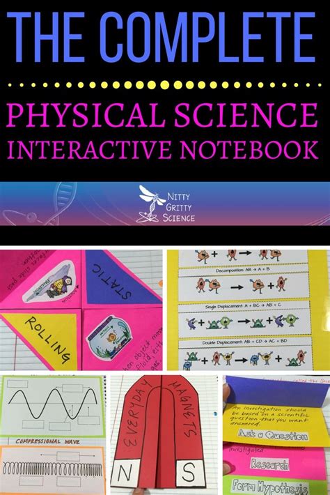 Pin On Classroom Essentials