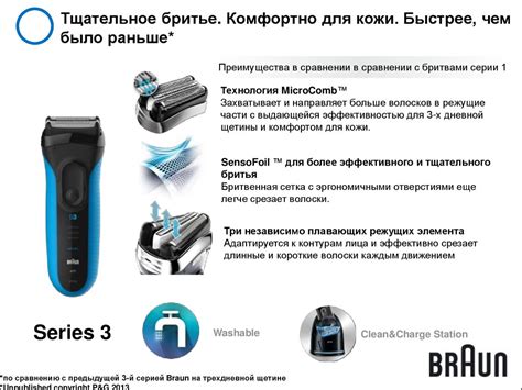 Бритвы Braun Учебное пособие - презентация онлайн