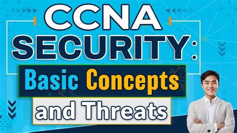 Essential Ccna Security Basics And Risks Exposed Youtube