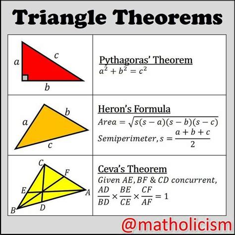 Right Angle Triangle Theorems 50 Powerful Exam Hack Artofit