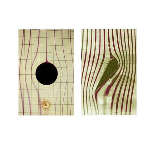 Hele Shaw Apparatus Adhiga Instruments Company