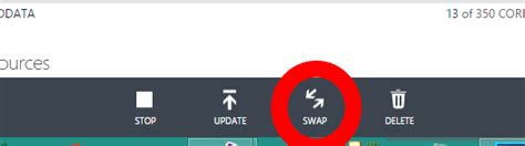 How Do I Deploy An Azure Mobile Service To The Staging Environment