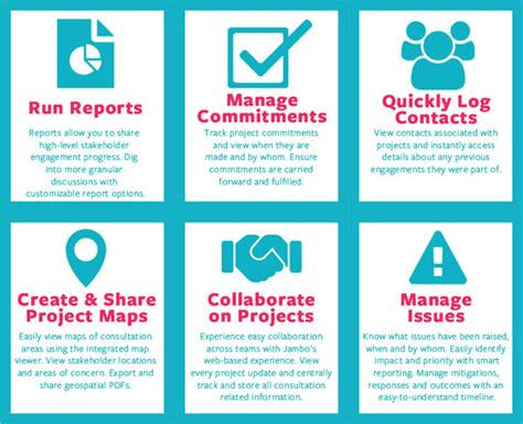 Srm Vs Crm Whats The Difference