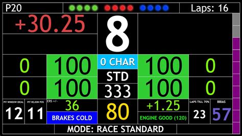 i made a sim hub dash for assetto corsa r simracing 54 off