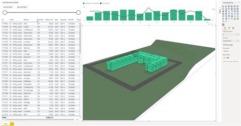Full Dashboard Kg Dev Informaxyz