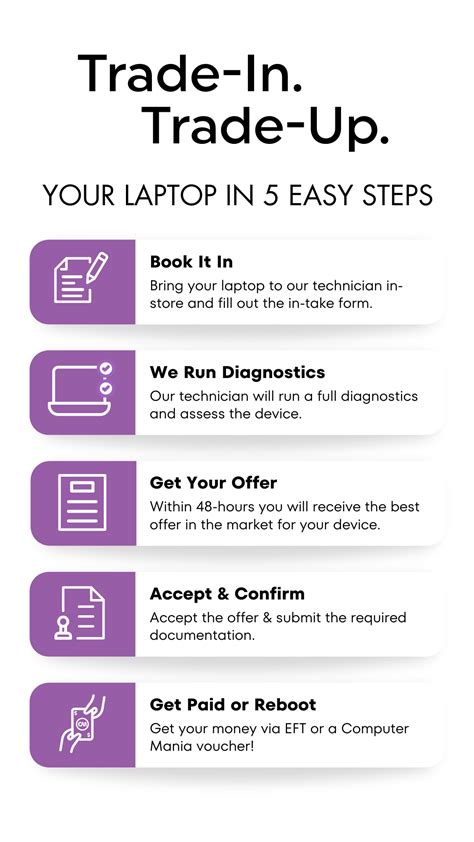 Reboot Computer Mania