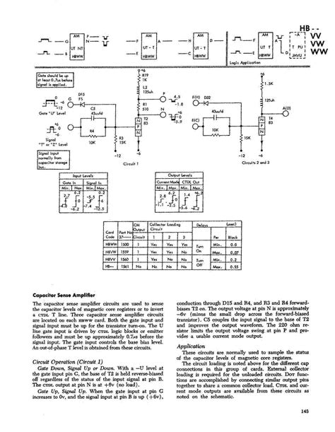 IBM SMS Card HBVW Part No Description And Details IBM SMS Card HBVW Part No Description And Details