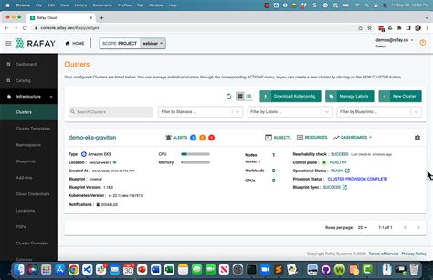 Learn Kop Provision Eks Cluster With Arm Graviton Node Group Rafay Product Documentation