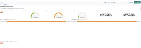 Metricbeat Dashboards Broken After Upgrading Kibana From 68 To 7 11