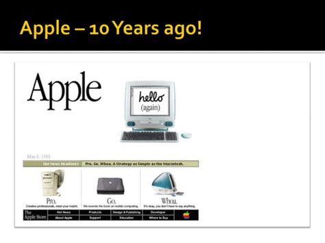 Webpage Classification And Features