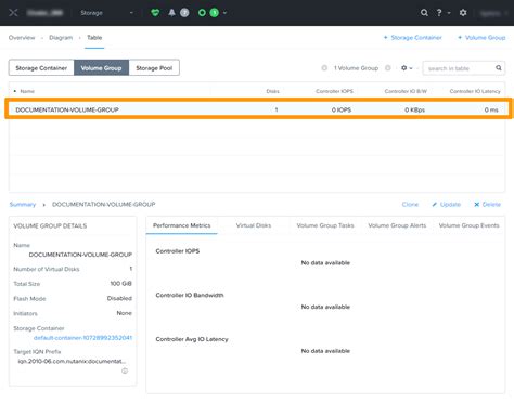 Overview Of Storage Management In A Nutanix Cluster Support Guides