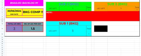 Backlog Tracker For U R Jeeneetards