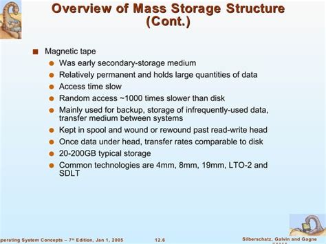Chapter 12 Mass Storage Systems Ppt Operating Systems Computer Software And Applications