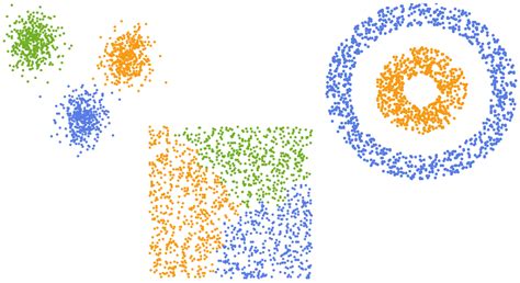 Wolfram Machine Learning And Neural Networks