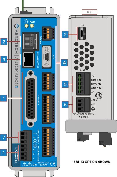 Installation Overview