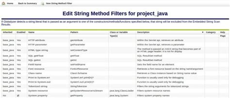 Filtering Strings Based On Method Names Globalyzer Internalization Help