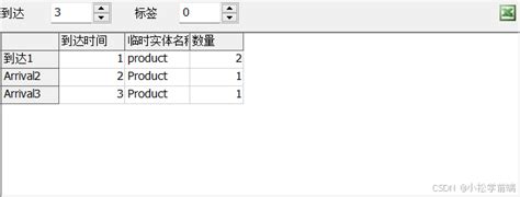 flexsim 实体 flexsim全局表 csdn博客