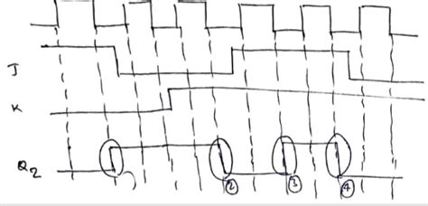 [solved] Ck K Q1 Q2 Figure 1 Note In Case Of Any Issue Viewing The Course Hero