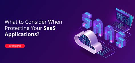 Infographic—what To Consider When Protecting Your Saas Applications 2 Tyrone Systems