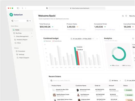 Business And E Commerce Management System By Kazi Mahbub On Dribbble