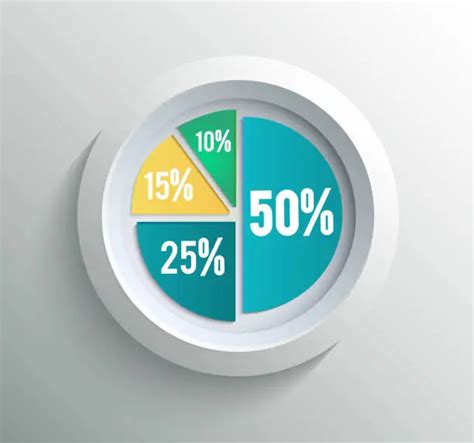 Free Hollow Pie Chart Clipart Images Freeimages