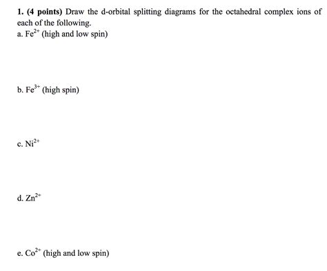 Solved 1 4 Points Draw The D Orbital Splitting Diagrams