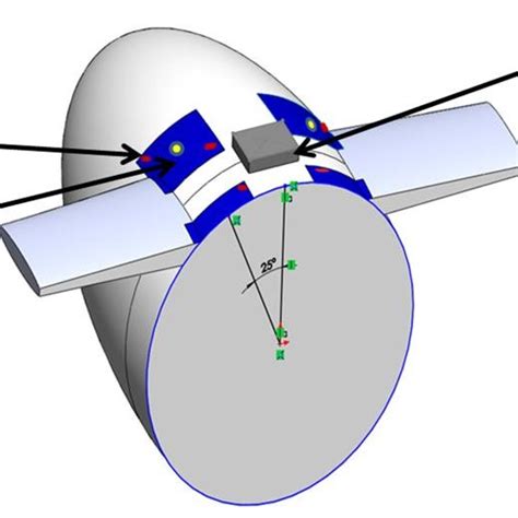Envelope Contour Function Of The Prototype Download Scientific Diagram