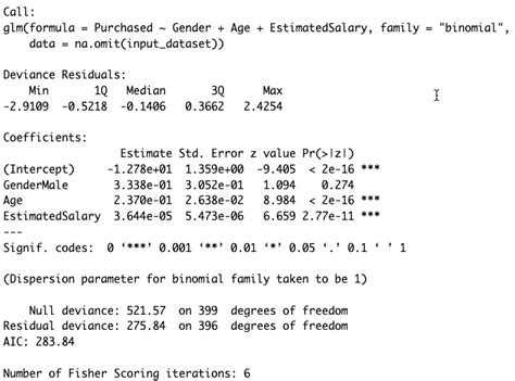 Stepwise Logistic Regression In R A Complete Guide By Rstudiodatalab